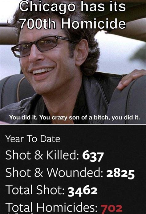 Gun Control Doesn T Work Meme By Anticommunist70 Memedroid