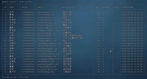 Java202303java学习笔记第四十三天函数 索引 语法1 Csdn博客