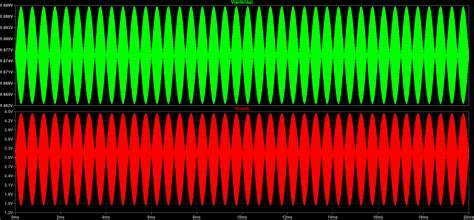 Amplifier Ltspice Transistor Output Capacitor Not Decoupling Dc Electrical Engineering Stack