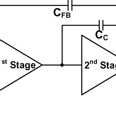 Effect Of Adc Quantization Error On Receiver Data Detection Download Scientific Diagram