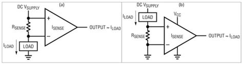 How To Choose Current Sense Resistor