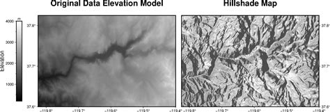 Calculating Grid Gradient And Radiance — Pygmt
