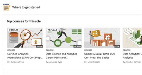 nina narciso on linkedin learning marketing linkedinlearning