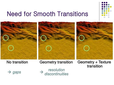 Ppt Geometry Clipmaps Terrain Rendering Using Nested Regular Grids Powerpoint Presentation