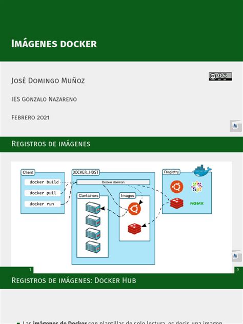 Imagenes Docker Descargar Gratis Pdf Archivo De Computadora Usuario Informática