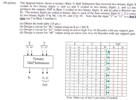 Hello I Am Needing Help With The Solving Of This Chegg Com