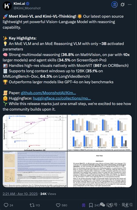 我发现把deepseek当“男朋友”，轻松搞定ai指令 创奇社 Ai前沿·副业变现·资源教程！
