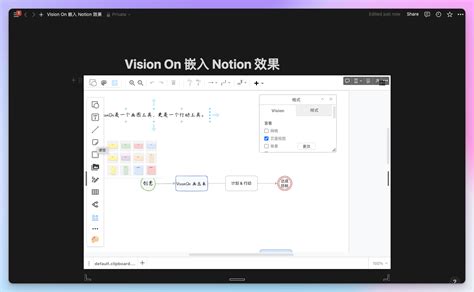 Notion 使用教程：如何在 Notion 中使用流程图？3 种解决方案 知乎