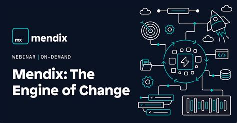 Syed Husham On Linkedin Digital Collaboration Mendix Mendix