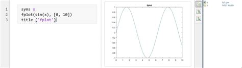 How To Plot An Equation In Matlab