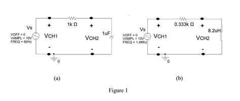 solved perform the theoretical analysis for each circuit