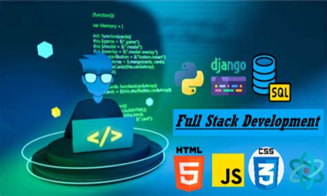 Develop Responsive Websites Using Html Css Javascript React Nodejs