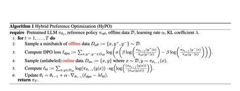 Hypo A Hybrid Reinforcement Learning Algorithm That Uses Offline Data For Contrastive Based