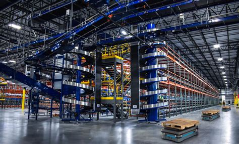 Hy Tek Intralogistics The Future Of Logistics Manufacturing Outlook