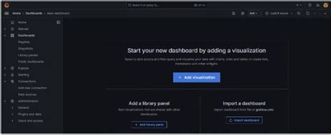 grafana basics a beginner s guide to monitoring and analytics