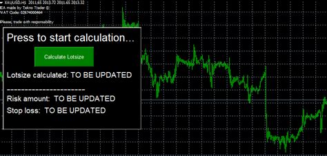 Stop Loss Manager Free Download Trading Indicator For Metatrader 4