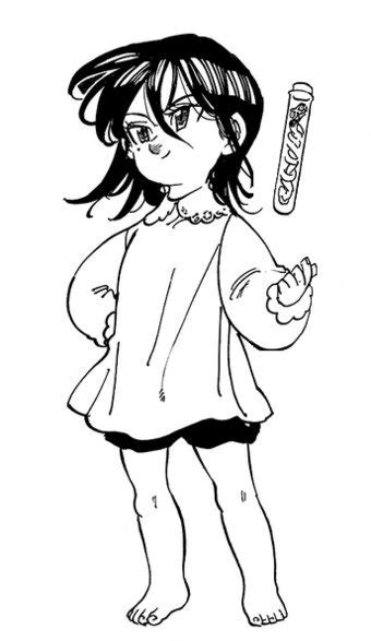 {Анкета} Wiki Семь Смертных Грехов ССГ Amino