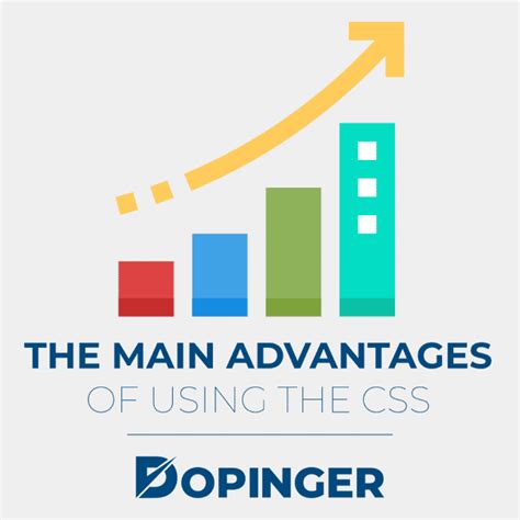 What Is CSS Used for Site başlığı