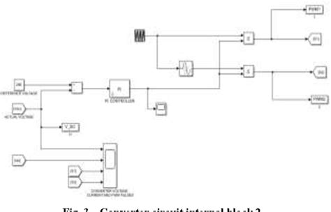 Figure 2 From Supercapacitor And Bldc Motor Based Regenerative Braking