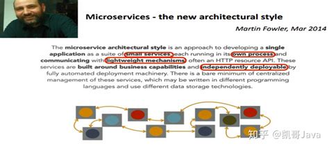 Spring Cloud系列教程第一篇 介绍 知乎