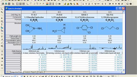 Great Minitab Alternatives Top Statistical Analyzers In AlternativeTo