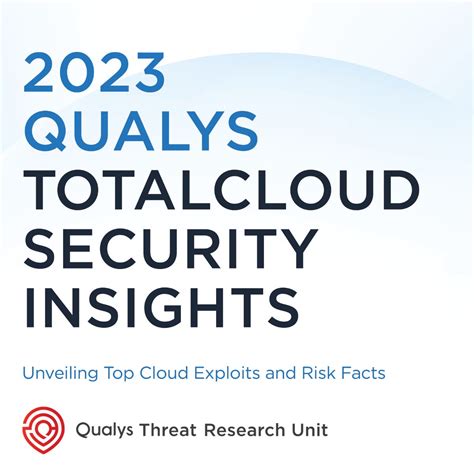 Cloud Cloudsecurity Cyber Qualys