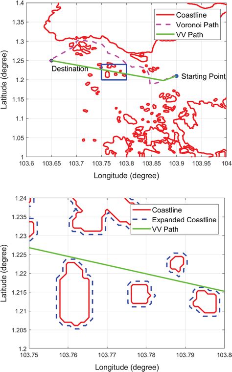 Voronoi Visibility Roadmap Based Path Planning Algorithm For Unmanned