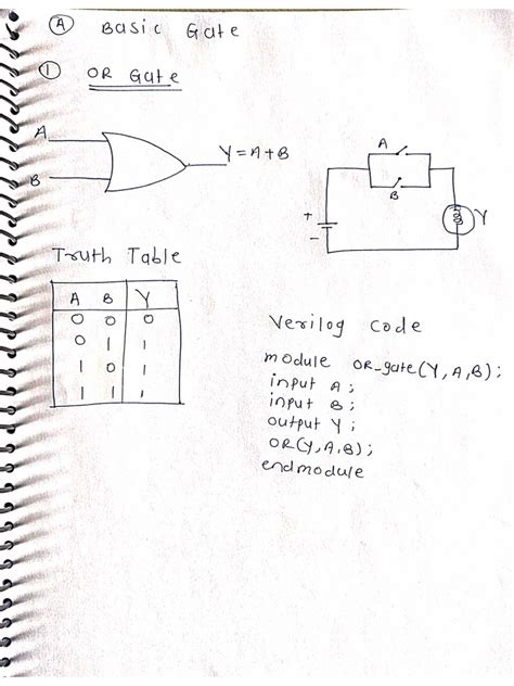 Or Gate Implementation Pdf
