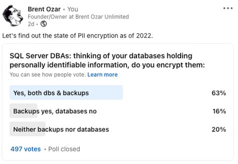 Most Dbas Say Theyre Encrypting Personally Identifiable Data Most Brent Ozar Unlimited®