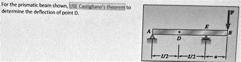Text For The Prismatic Beam Shown Use Castiglianos Theorem To Determine The Deflection Of Point
