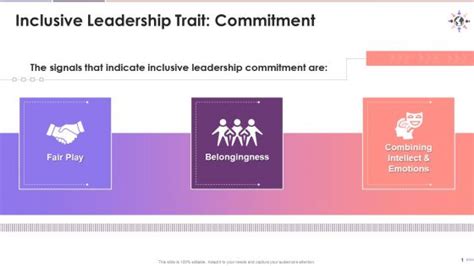 Leadership Commitment Powerpoint Templates Slides And Graphics