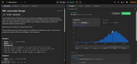 ankith chowdary on linkedin consistency leetcode coding consistency recursion problemsolving…