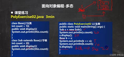 Java属性重写问题java 属性重写 Csdn博客