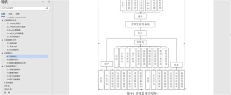 基于SpringBoot Vue的房屋租赁系统 计算机源码 软件工程专业源码成品 小熊源码网