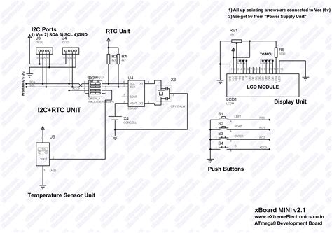 XBoard MINI V Schematics
