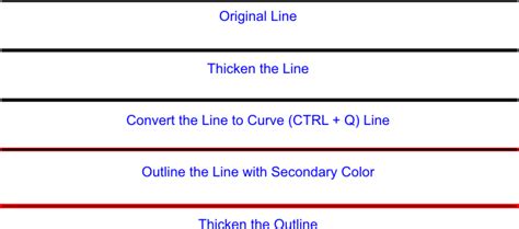 Line Hatch Fill Corel DESIGNER Technical Suite Older Versions Technical Graphics Products