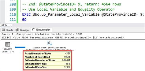 德瑞克：sql Server 學習筆記 Sql Server Parameter Sniffing Local Variable
