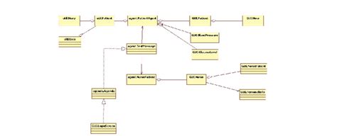 Uml Case Diagram Diagram Virtual Personal Assistant Vpa Software