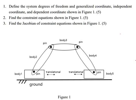 video solution define the system degrees of freedom and generalized