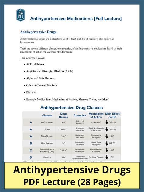 Antihypertensive Medication Pdf Chart Drug Name List Definitions Classifications Example