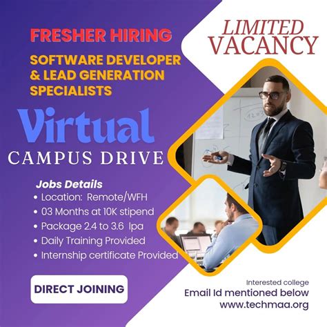 Hcl Higher Coading Language On Linkedin G8rrd 9g