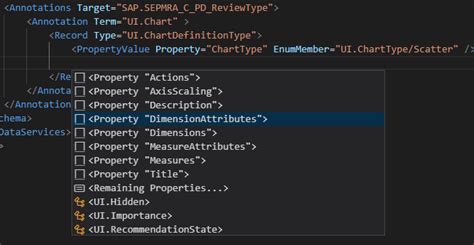 How To Create Using Sap Fiori Tools A Fiori Ovp Sap Community