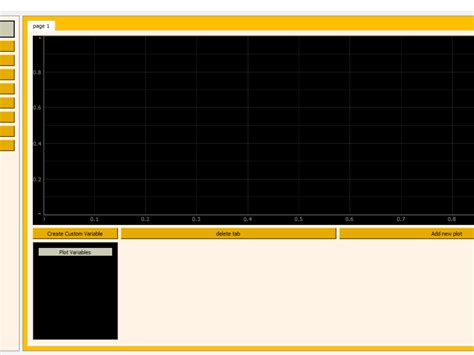 A Dynamic Data Visualization Software With A Graphical User Interface Upwork