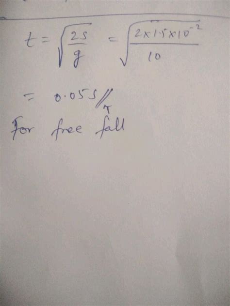 Eld O Concept Of Field Was Iii Central Concepts In Physics Cel 8 An