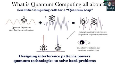 Whats The Difference Between Quantum Information Science And Other