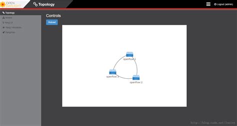 基于mininet opendaylight搭建sdn测试环境 louiey的博客 csdn博客