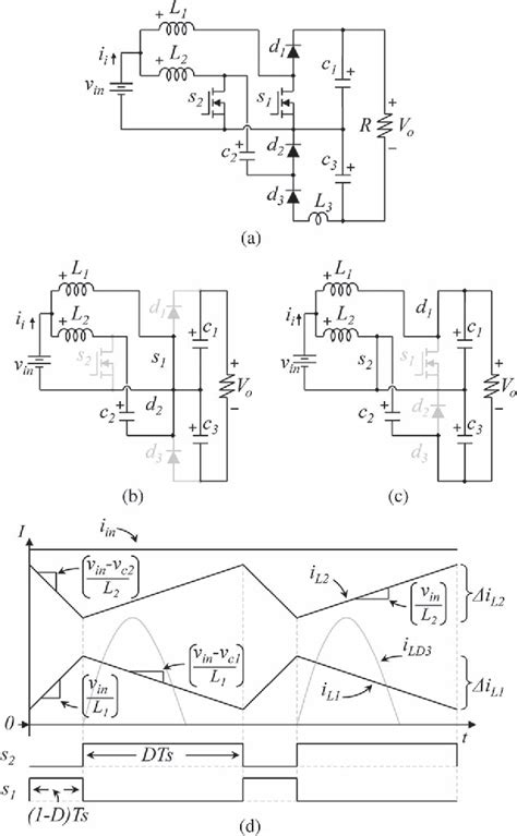 Figure 1 From A Transformer Less High Gain Boost Converter With Input Current Ripple Cancelation