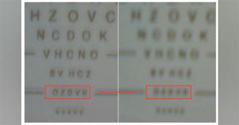 Vision Correcting Optics Thin Spectacles Tackle Presbyopia And