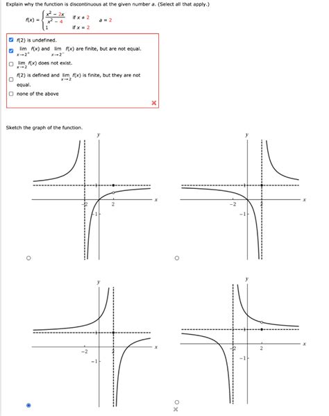 solved explain why the function is discontinuous at the