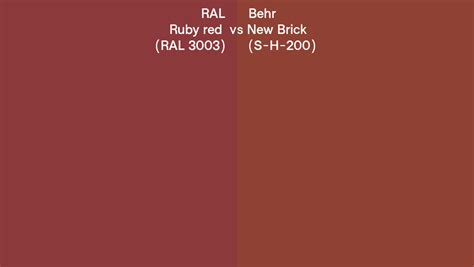 Ral Ruby Red Ral 3003 Vs Behr New Brick S H 200 Side By Side Comparison